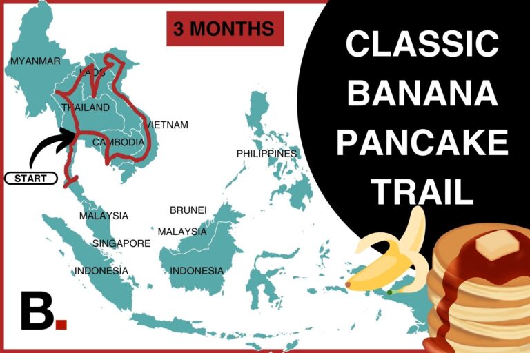 The Best Southeast Asia Backpacking Route: "The Golden Circle"